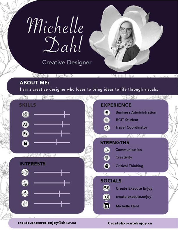 Illustration Graphic Design Portfolio, Michelle Dahl 2025